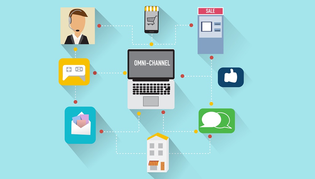 Omnichannel - Creating a unified customer experience makes your ...